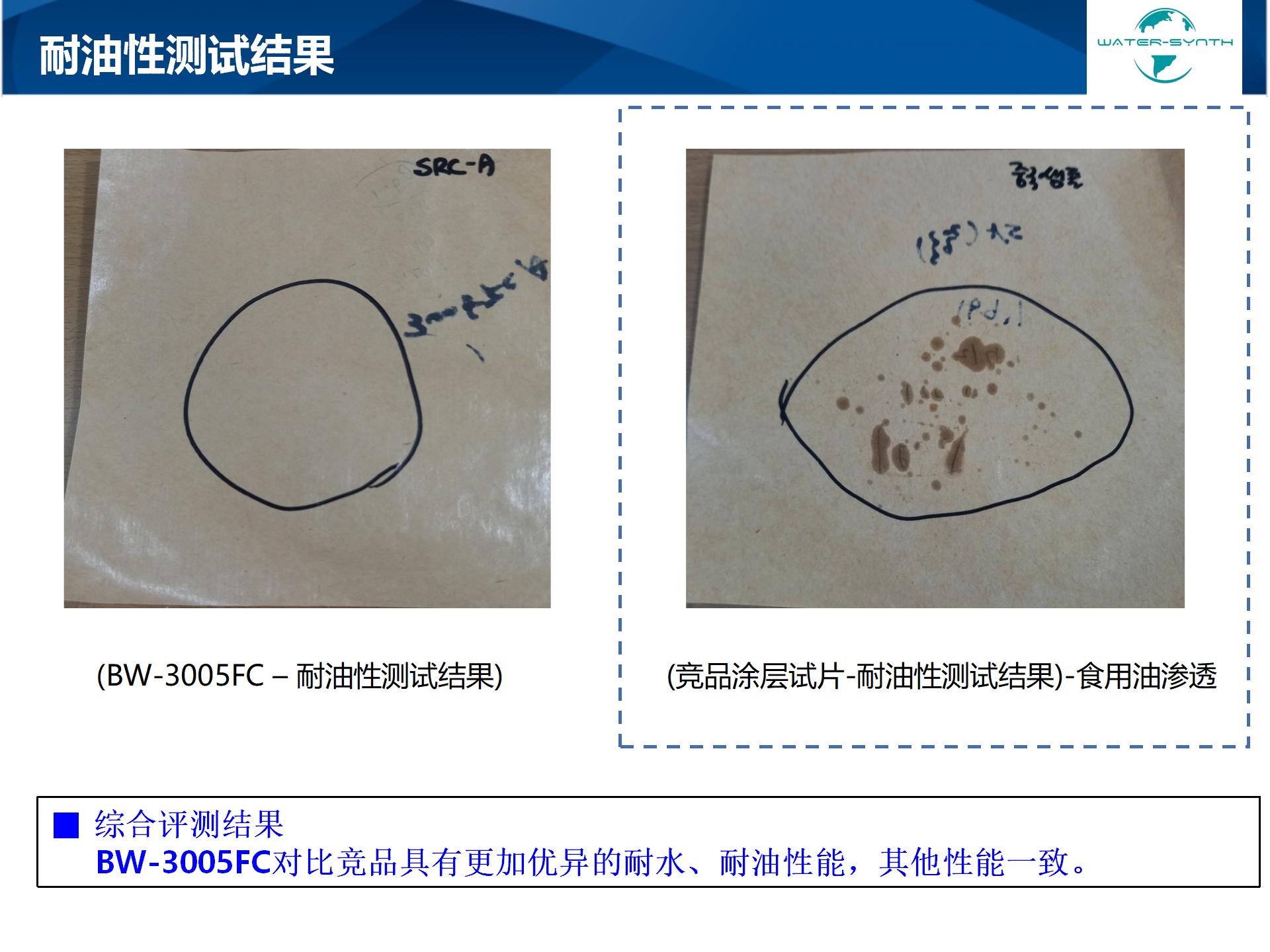 食品级专用水性纸张涂层剂BW -3005FC