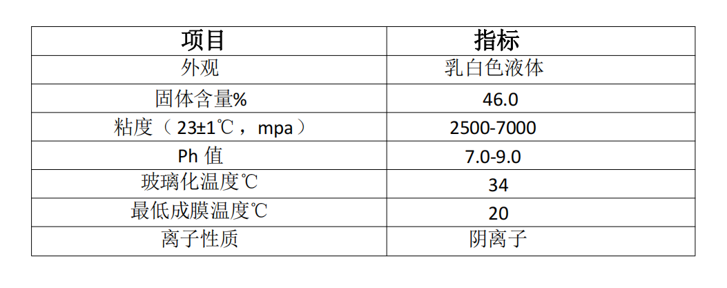 Hension 631 一种超耐水耐磨自交联丙烯酸乳液